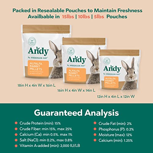 Andy Alfalfa Hay Pellets, Premium Bunny Food for Rabbits, Alfalfa Pellets for Pregnant Bunnies, Young Rabbit Food, Rich in Calcium and Protein, 5 lbs Bag