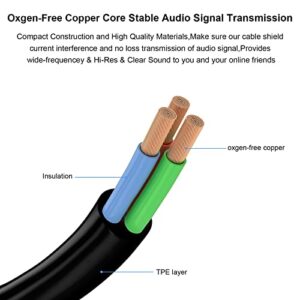 Sqrgreat QC 3 Replacement Cable for Bose QuietComfort 3 QC3 Gaming Headset with Mic and Volume Control, 3.9Ft /1.2M