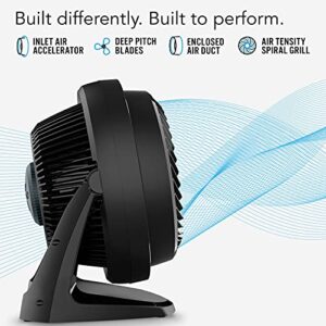 Vornado 62 Whole Room Air Circulator Fan with 3 Speeds, Black (Renewed)