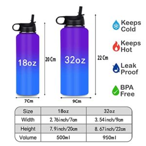 Personalized Water Bottles for Kids, Gradient 18oz Custom Name Stainless Steel Sports Water Bottle with Straw-Double Wall Insulated Gift Cup for Girls Boys Women Men School Sports