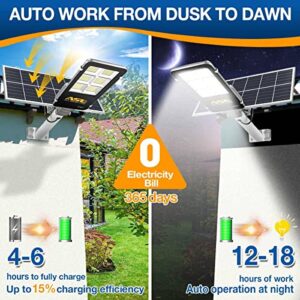 Allsmartlife Solar Street Light Outdoor Waterproof, 550W 420LED IP67 Security Led Exterior Lights with Remote Control, Street Lights Dusk to Dawn with Motion Sensor for Commercial Lighting, Yard