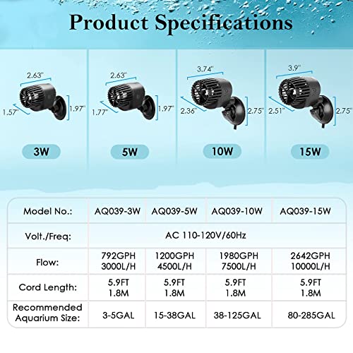 AQQA Aquarium Wave Maker,3W/5W/10W/15W Suction Cup Fish Tank Single Powerhead Pump，110V/60Hz Ultra Quiet Submersible Circulation Pump,360°Adjustable For Freshwater Saltwater