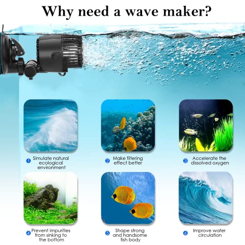 AQQA Aquarium Wave Maker,8W/12W/20W/25W Suction Cup Fish Tank Double Powerhead Pump，110V/60Hz Ultra Quiet Submersible Circulation Pump,360°+180°Adjustable For Freshwater Saltwater