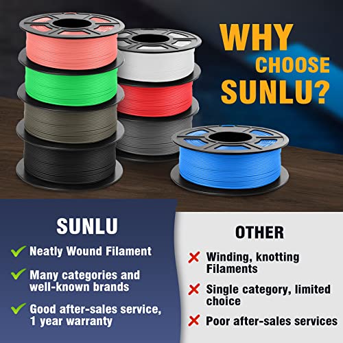 SUNLU 3D Printer Filament PLA Matte 1.75mm, Neatly Wound Filament, Smooth Matte Finish, Print with 99% FDM 3D Printers, 1kg Spool (2.2lbs), 330 Meters, Matte Black