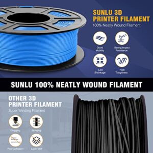 SUNLU 3D Printer Filament PLA Matte 1.75mm, Neatly Wound Filament, Smooth Matte Finish, Print with 99% FDM 3D Printers, 1kg Spool (2.2lbs), 330 Meters, Matte Black