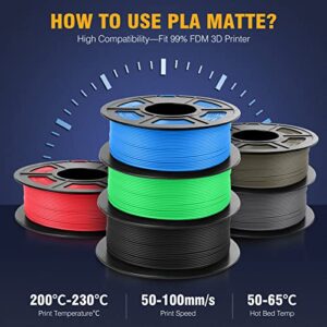 SUNLU 3D Printer Filament PLA Matte 1.75mm, Neatly Wound Filament, Smooth Matte Finish, Print with 99% FDM 3D Printers, 1kg Spool (2.2lbs), 330 Meters, Matte Black