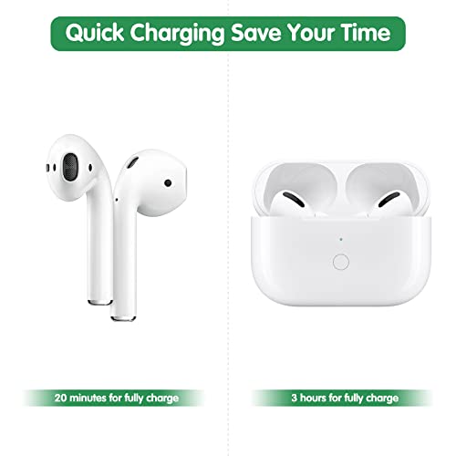 Replacement Wireless Charging Case Compatible with Airpods Pro 1st,Compatible for Airpods Pro Charger Case with Bluetooth Pairing Sync Button,Built in 660mAh Battery,No Earphones