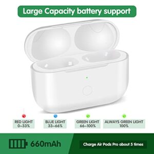 Replacement Wireless Charging Case Compatible with Airpods Pro 1st,Compatible for Airpods Pro Charger Case with Bluetooth Pairing Sync Button,Built in 660mAh Battery,No Earphones