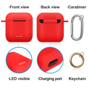 MOLOVA Protective Silicone Case Compatible with Tozo t6, Front LED Visible, Premium Accessory Shockproof tozo t6 Case Cover with Keychain. (Red)