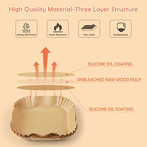 VILIWIN Air Fryer Paper Liners, 50PCS Airfryer Oven Disposable Square Parchment Liner, Oil Resistant Waterproof Non-Stick Basket Food Grade Baking Paper Liners 6.3 inch for 4-6 QT Air Fryers Basket