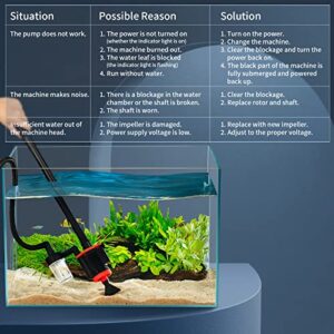 CHERLAM Electric Aquarium Gravel Cleaner, 5 in 1 Automatic Tank Cleaning Tool Set,Removable Vacuum Water Changer Sand Algae Cleaner Washer Filter Siphon,Algae Water Remover for Turtle/Betta Fish Tank