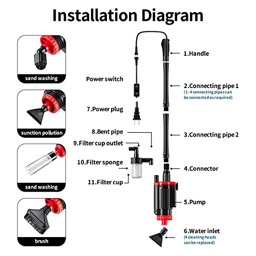 CHERLAM Electric Aquarium Gravel Cleaner, 5 in 1 Automatic Tank Cleaning Tool Set,Removable Vacuum Water Changer Sand Algae Cleaner Washer Filter Siphon,Algae Water Remover for Turtle/Betta Fish Tank