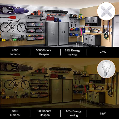 2-Pack Mini LED Garage Light, 40W Deformable LED Garage Ceiling Lights with 4 Adjustable Panels, LED Shop Light 4000LM 6500K LED Bulb Light E27/E26 Garage Light for Workshop,Indoor,living room