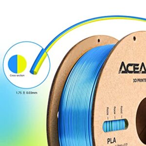 Aceaddity Silk Magic PLA 3D Printer Filament, Dual-Colour Co-Extrusion 1.75mm 3D Printing PLA Filament, Shiny Silk Coextruded PLA, Dimensional Accuracy +/- 0.03 mm, 1kg/2.2lbs (Blue-Yellow)