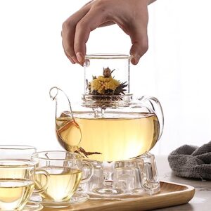 Glass Teapot Set, 34OZ/1000ML Glass Tea Kettle with Loose Tea Infuser & Warmer, 5oz/150ML Tea Cup & Saucer Set of 4, Stovetop & Microwave Safe Tea Maker, Blooming Tea Gift Set For Women