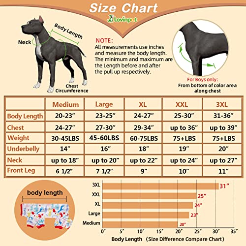 LovinPet Giant Large Dog Pajamas, Large Dog Surgical Recovery Shirt, Lightweight Pullover Dog Pajamas, Large Breed Dog Jammies, Pet PJ's/XXL