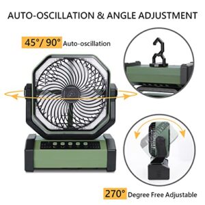 FUNMAT Camping Fan with LED Light, 20000mAh Rechargeable Battery Operated Table Fan, Auto-Oscillating Tent Fan with Remote & Hook, 4 Speed Portable Camping Fan for Travel Picnic Fishing, Green