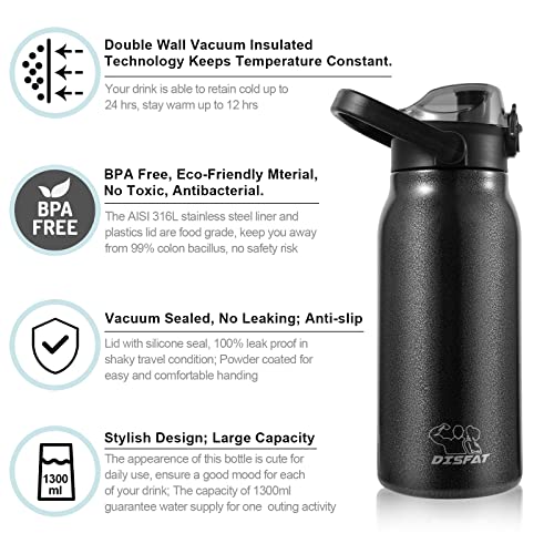 With Straw Water Bottle, 44 oz Vacuum Insulated Sports Water Bottle, can hold hot water for 12h and cold water for 24h, reusable, double wall vacuum mug water bottle（BIACK）