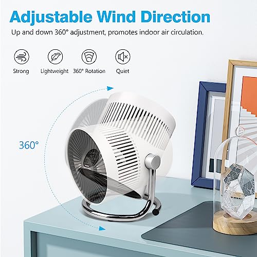 SISMEL Small Desk Fan, Quiet Bedside Rechargeable Fan with 3 Speeds, 360° Adjustment Portable Table Fan, 5 Inches Personal Mini Fan for Bedroom Home Office Outdoor Travel (White)