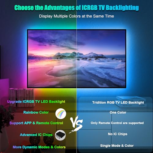 PANGTON VILLA LED Lights fot TV 65-75 Inch, 16.4FT ICRGB TV LED Backlight Kit Work with APP & Remote Control, Music Sync TV LED Lights, TV Lights Behind, USB Powered