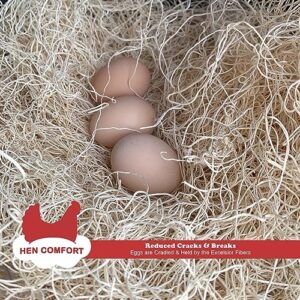 Cackle Hatchery Comfort Nests™ Handcrafted Nest Box Liners from 100% Aspen Excelsior (8 Pack) - Provides Comfort for Hens and Protection for Eggs