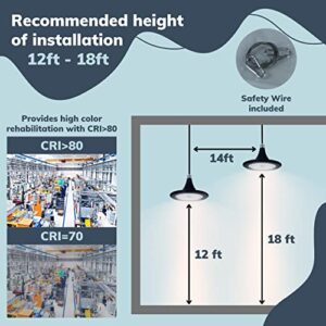 JACS 400W E39 LED Bulb - UFO LED High Bay Light - 400W MH/HPS Replacement 5000k Daylight 20000 Lumens, Commercial Retrofit for Garage Workshop Warehouse Parking Lot, IP65