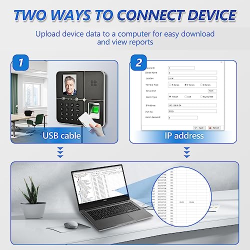 GELTTULU Fingerprint Time Clocks for Employees, 4 in 1 Attendance Machine with Fingerprint, Face, RFID and Password for Business and Office, 2.4 inch TFT LCD Scree