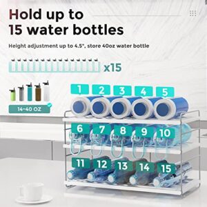 Leligooli Water Bottle Organizer for Cabinet, 3-Shelf Height Adjustable Plastic Water Bottle Storage Rack, Expandable Water Bottle Holder for Kitchen Cabinets,Countertop,Pantry(Holds 15 Bottles)