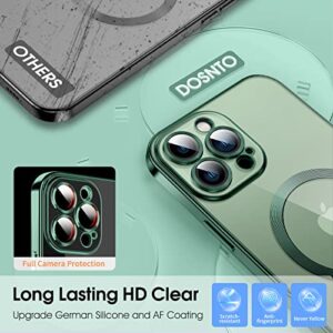 DOSNTO for iPhone 13 Pro Max Case Clear with MagSafe [Integrated Camera Glass] Magnetic Silicone Phone Case Slim Thin Women Men Cover [Non-Yellowing] Anti-Fingerprint Scratch Wireless Charging