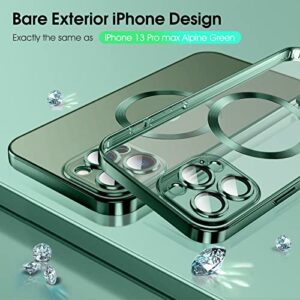 DOSNTO for iPhone 13 Pro Max Case Clear with MagSafe [Integrated Camera Glass] Magnetic Silicone Phone Case Slim Thin Women Men Cover [Non-Yellowing] Anti-Fingerprint Scratch Wireless Charging