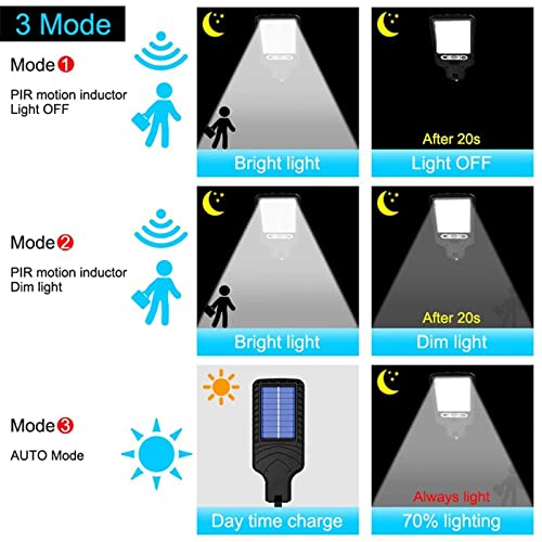 Qiopertar Solar Street Light IP65 Waterproof Outdoor Solar Powered Lights Dusk to Da-wn with Motion Sensor LED Security Flo-od Light for Parking Lot Yard Garden Patio Driveway