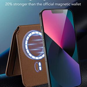 ESR HaloLock Vegan Leather Wallet Stand Classic Hybrid Magnetic Case with HaloLock, Compatible with iPhone 14 Pro Max case, Compatible with MagSafe, Shockproof Military-Grade Protection