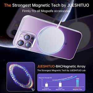 JUESHITUO Magnetic Defender Bicolor iPhone 14 Pro Max Case[Military Grade Protection] [Super Strong Magnets] Translucent Matte Case for iPhone 14 Pro Max Phone Case (6.7") (Clear to Purple)