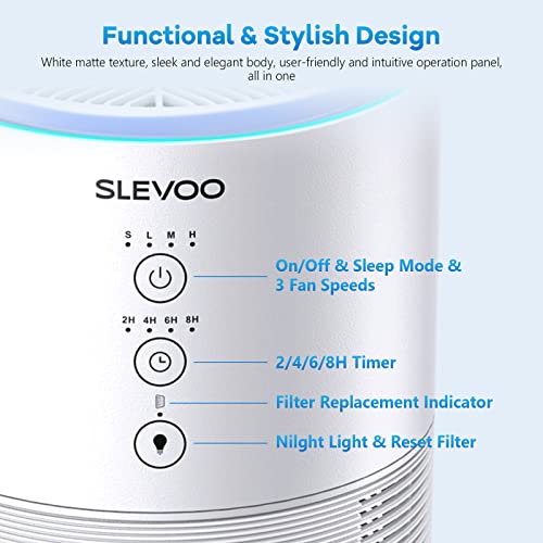 Air Purifiers for Home Bedroom Up to 310 Sq Ft, 22dB H13 True HEPA Filter with Fragrance Sponge, Night Light, Timer, Effectively Clean 99.97% of Dust, Smoke, Pets Dander, Pollen, Odors, BS-03 Pro