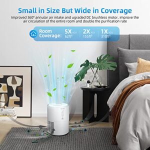 Air Purifiers for Home Bedroom Up to 310 Sq Ft, 22dB H13 True HEPA Filter with Fragrance Sponge, Night Light, Timer, Effectively Clean 99.97% of Dust, Smoke, Pets Dander, Pollen, Odors, BS-03 Pro