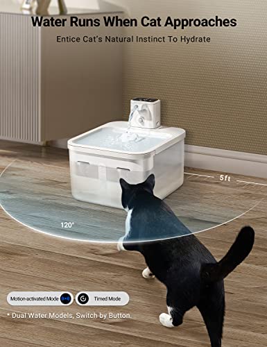 DownyPaws Wireless Cat Water Fountain, Battery Operated Automatic Pet Water Fountain with Motion Sensor, 84oz/2.5L Ultra Quiet Dog Water Dispenser Inside