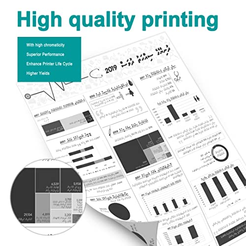 NUCALA 【1 Pack】 F158200 Toner Cartridge: Compatible F158200 Toner Cartridge Replacement for Canon F158200 Printer