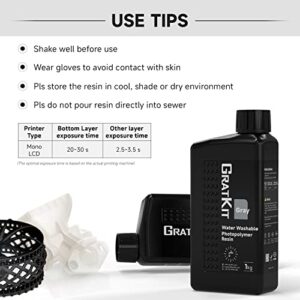 GratKit Water Washable 3D Printer Resin, UV-Curing 405nm Photopolymer Resin, Upgraded Formula 3D Printing Resin with Low Odor and Super Easy to Clean -1000g,Gray