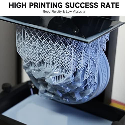 GratKit Water Washable 3D Printer Resin, UV-Curing 405nm Photopolymer Resin, Upgraded Formula 3D Printing Resin with Low Odor and Super Easy to Clean -1000g,Gray