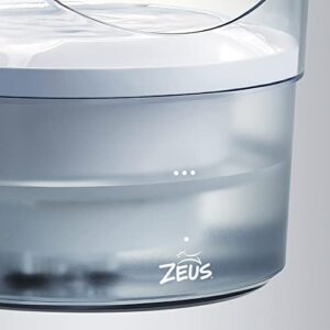 Zeus Fresh & Clear Dog Drinking Fountain with Splash Guard