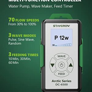 STAYGROW Arctic Series DC-6500 Aquarium Water Pumps, DC 24V 48W 1717 GPH (6500 L/H), Sine Wave Silent Powerful Controllable Submersible or External Return Pump for Fresh/Saltwater/Marine Tank Green