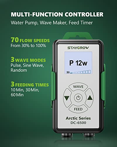 STAYGROW Arctic Series DC-6500 Aquarium Water Pumps, DC 24V 48W 1717 GPH (6500 L/H), Sine Wave Silent Powerful Controllable Submersible or External Return Pump for Fresh/Saltwater/Marine Tank Green