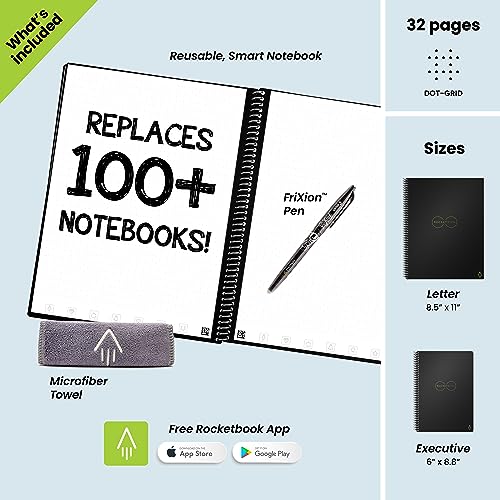 Rocketbook Core Reusable Smart Notebook | Innovative, Eco-Friendly, Digitally Connected Notebook with Cloud Sharing Capabilities | Dotted, 8.5" x 11", 32 Pg, Steel Blue, with Pen, Cloth, and App Included