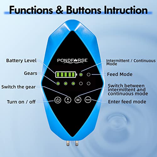 PONDFORSE Quiet AC/DC Aquarium Air Pump for up to 200 Gals Tank, Portable Battery Powered Air Pump with Long 48 Hours Battery Life, 2-Outlet Oxygen Pump for Outdoor Fishing and Emergency