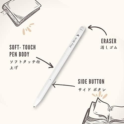 King Write MR05 EMR Stylus with Digital Eraser, 4096 Pressure Sensitivity, Palm Rejection, Tablet Stylus fits Remarkable, Digital Pen for EMR Devices