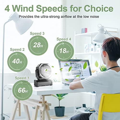 vidihill 20000mAh Personal Fan with LED Light, Auto-Oscillating Desk Fan with Remote & Hook, Rechargeable Battery Operated Camping Fan with Timer, 4 Speeds USB Fan for Camp Travel Jobsite…