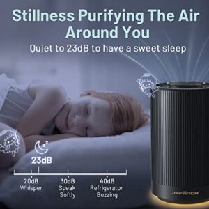 Jafanda Air Purifiers for Home Bedroom,One Air Purifier and One Replacement Filter,H13 True HEPA Coverage 450 sqft,23 dB Air cleaner with Brushless Motor