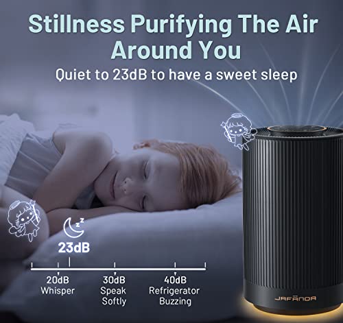 Jafanda Air Purifiers for Home Bedroom,One Air Purifier and One Replacement Filter,H13 True HEPA Coverage 450 sqft,23 dB Air cleaner with Brushless Motor