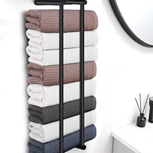 LIVEHITOP Bathroom Wall Towel Rack for Rolled Towels, Stainless Steel Bath Towel Holder, Mounted Folded Metal Towel Storage for Washcloths, Black