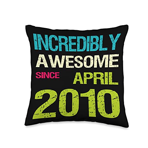 Birthday Gifts Accessories For Incredible Awesomes Incredibly Awesome Since April 2010 Birthday Throw Pillow, 16x16, Multicolor